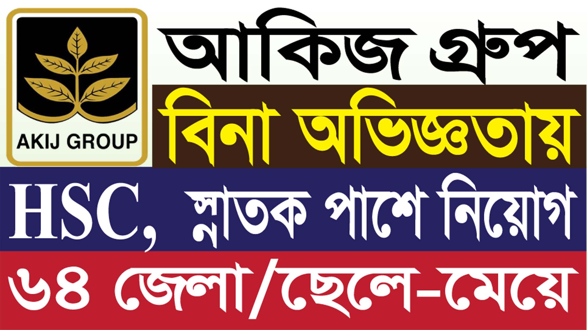 Akij Food and Beverage Job Circular 2024